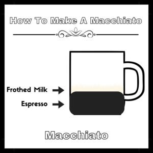 How To Make Macchiato At Home Without Machine In 7 Simple Steps - My ...